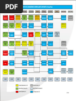 Civil Engineering Curriculum Fall 2024 | PDF | Social Sciences ...