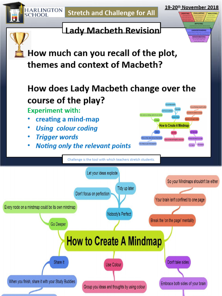 Macbeth Lecture 2 Lady Macbeth | PDF | Macbeth