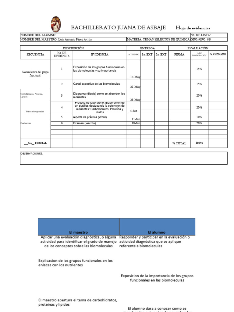 Temas Selectos Química Ii | PDF | Evaluación | Nutrientes