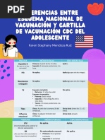 Binational Schedule Immunization USA MEXICO | PDF | Rtt | Prevention