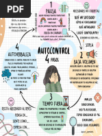 Técnicas de Autocontrol Emocional | PDF