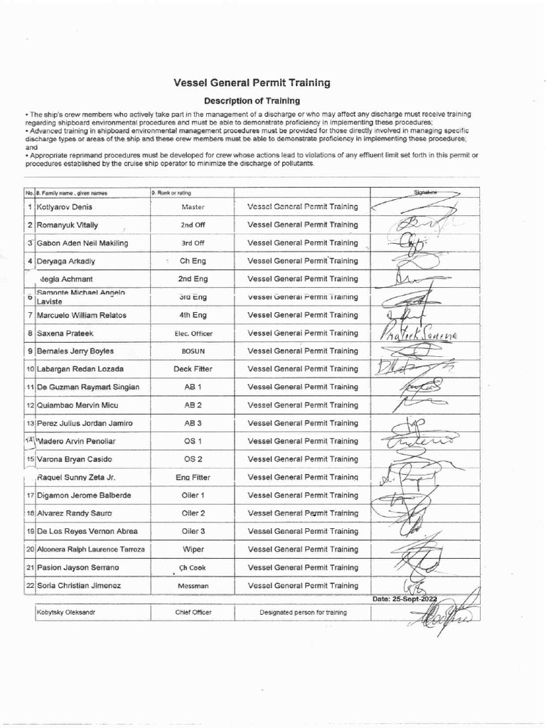 VGP Training Record 25.09.2022 | PDF