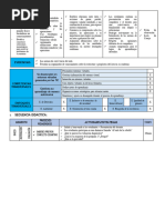 Formato de Microclase | PDF | Evaluación | Enseñando