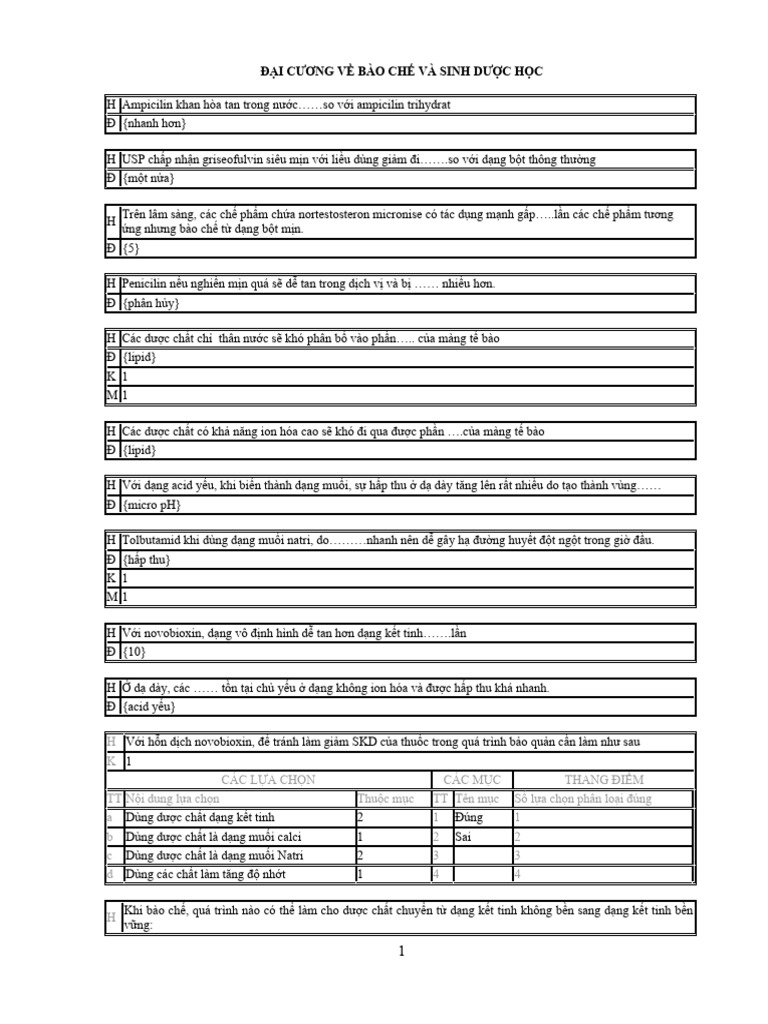 Tong Hop 450 Cau bc1 | PDF