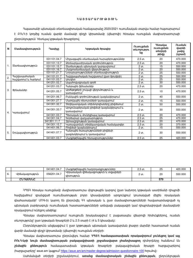 Part Time Masters 2020 2021 | PDF