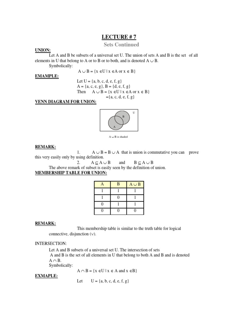 Lecture 07 | PDF | Intersection (Set Theory) | Metalogic Lecture 07 | PDF | Intersection (Set Theory) | Metalogic