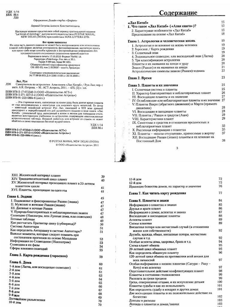 Rup Lal - Alaya Kniga Lal Kitab | PDF