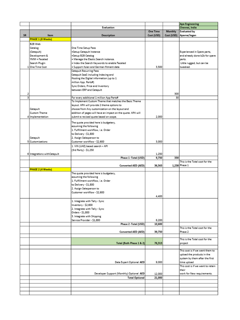 APA-Engineering Evaluation | PDF | Computing | Information Technology