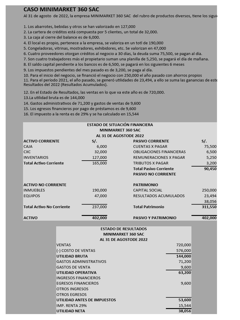 Blackboard 2262 - Fundamentos de Finanzas - cl1 | PDF | Estado de resultados | Dinero