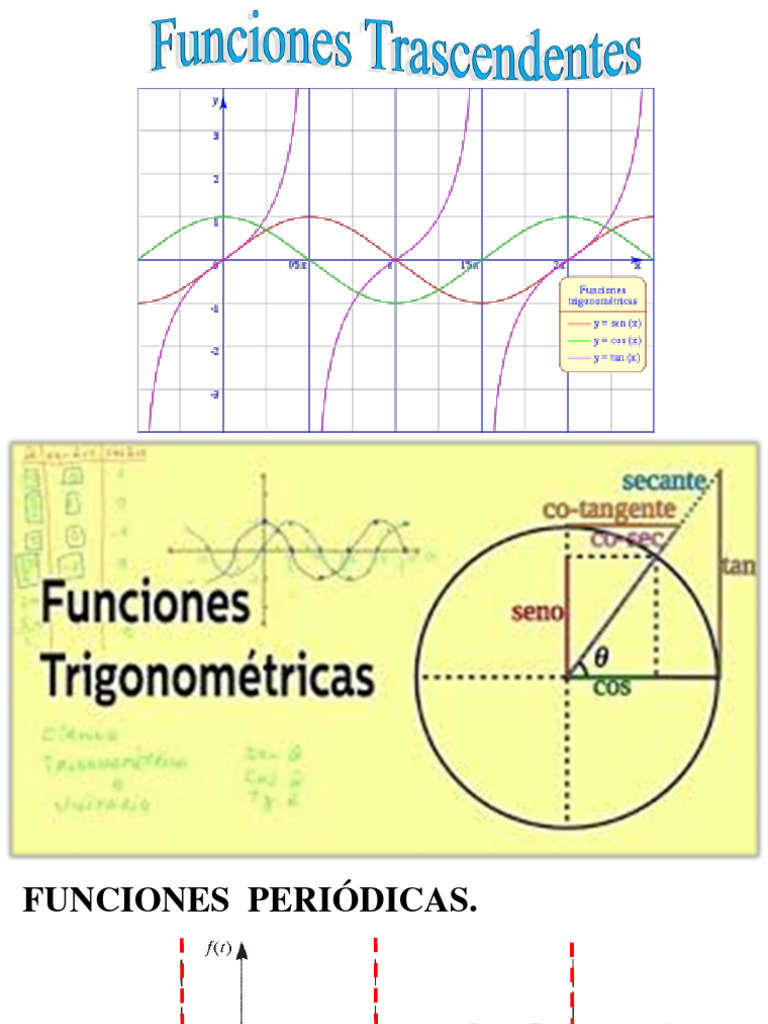 Funciones Trigonométricas Pe23 | PDF | Funciones trigonométricas ...