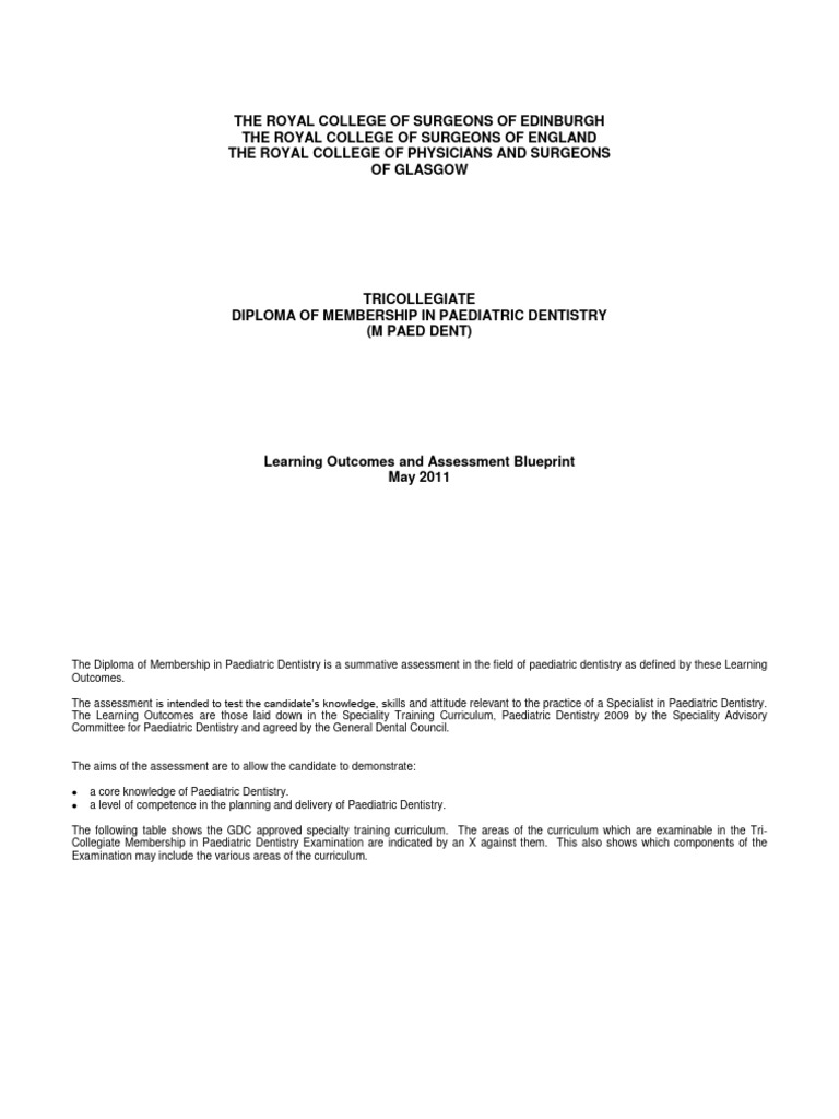M Paed Blueprint and Learning Outcomes | PDF | Dentistry | Periodontology
