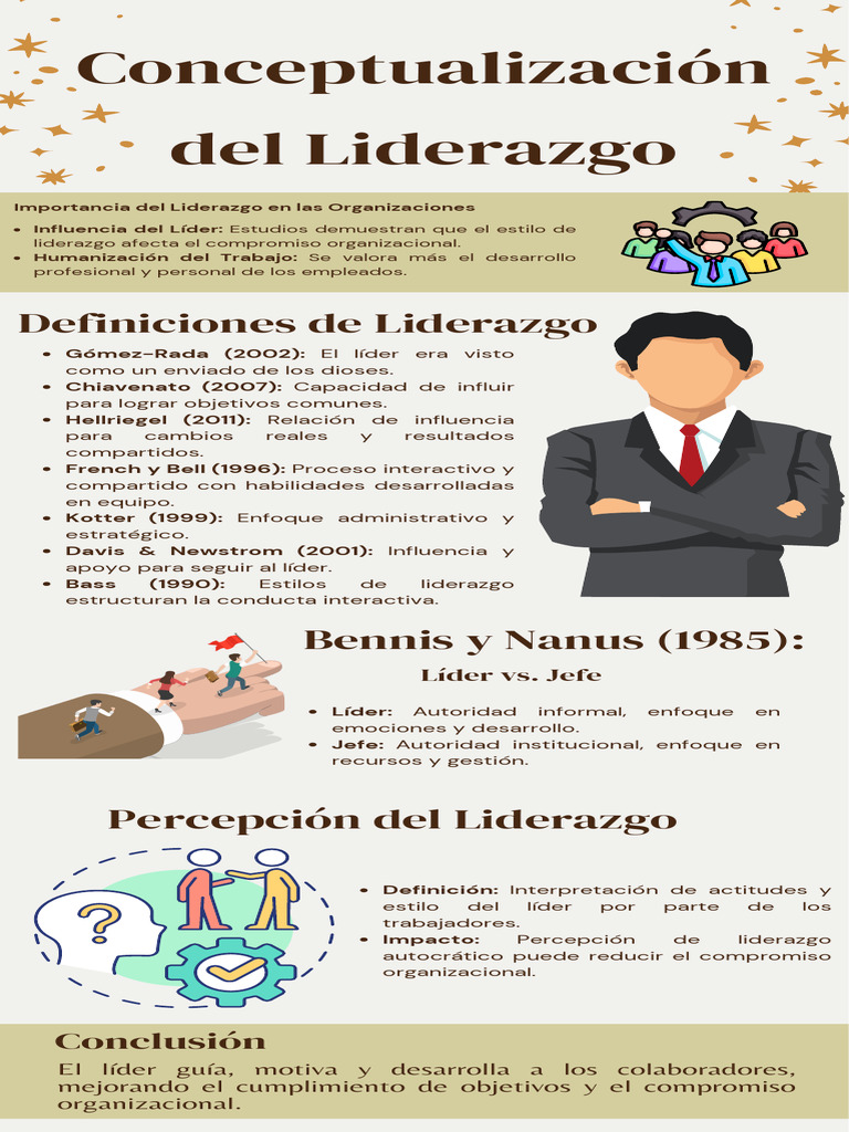 Green Brown English Literature Bildungsroman Genre Structure ...