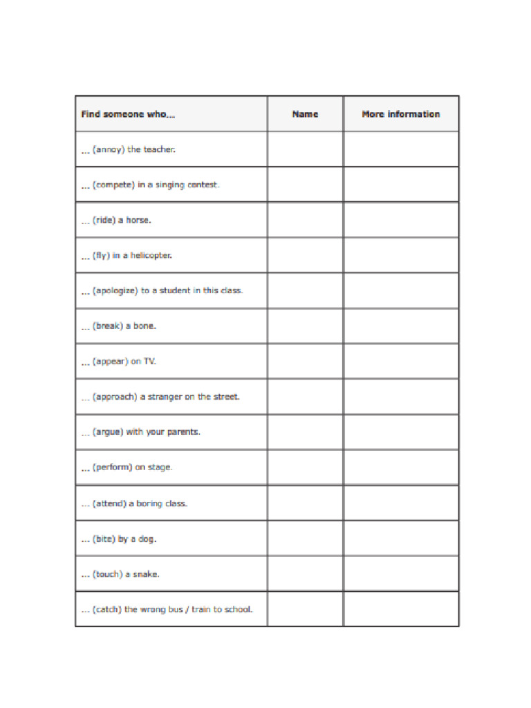 find someone who... present perfect | PDF
