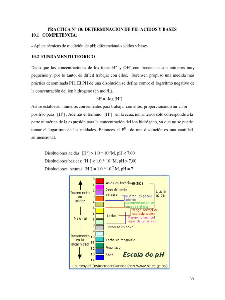 Practica N°10 | PDF | Ph | Hidróxido de sodio