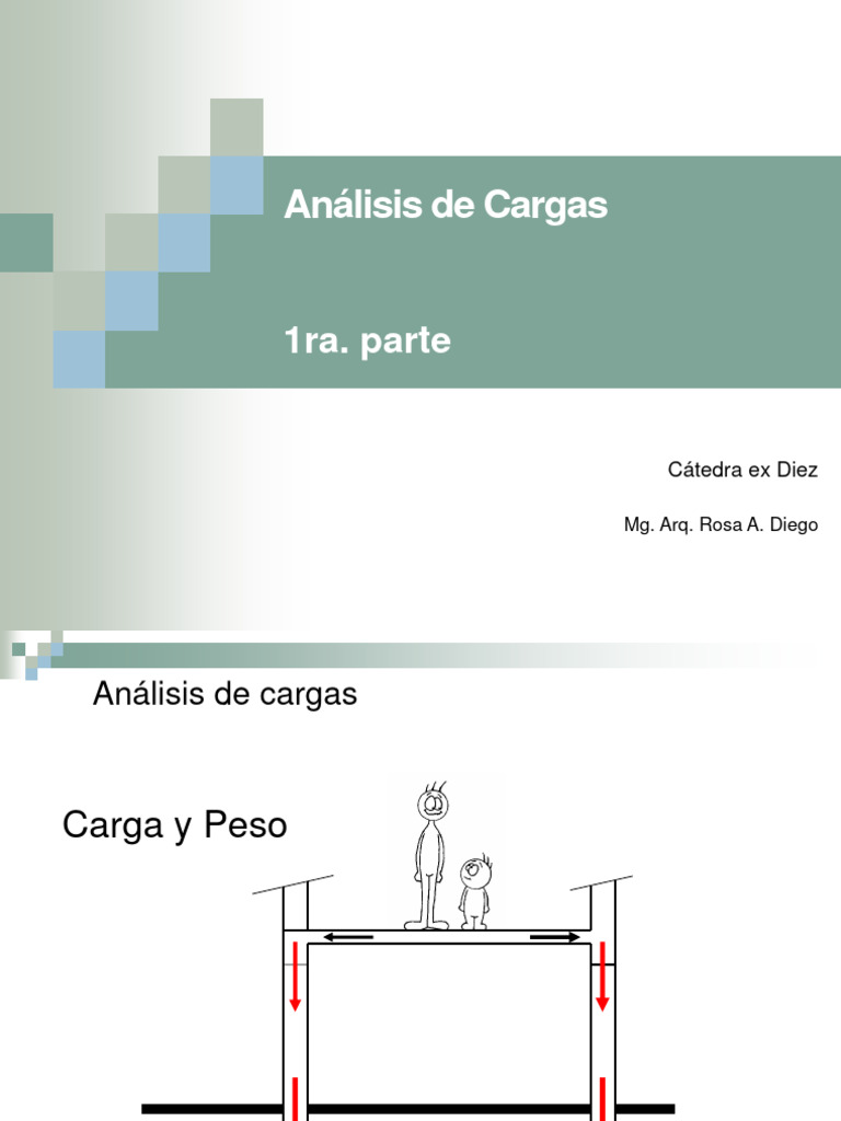 Análisis de Cargas Estructurales | PDF | Construyendo tecnología | Materiales naturales