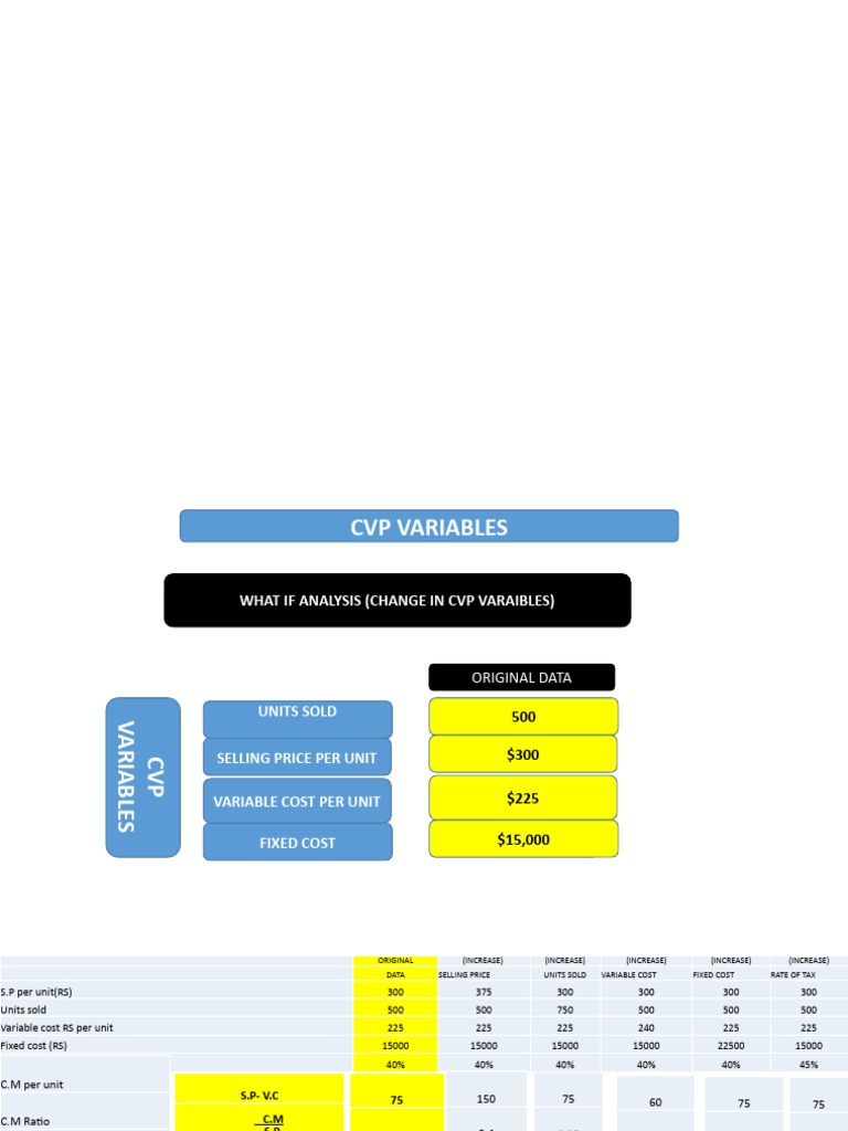 Lec 7 06112023 093810pm | PDF | Marketing | Business