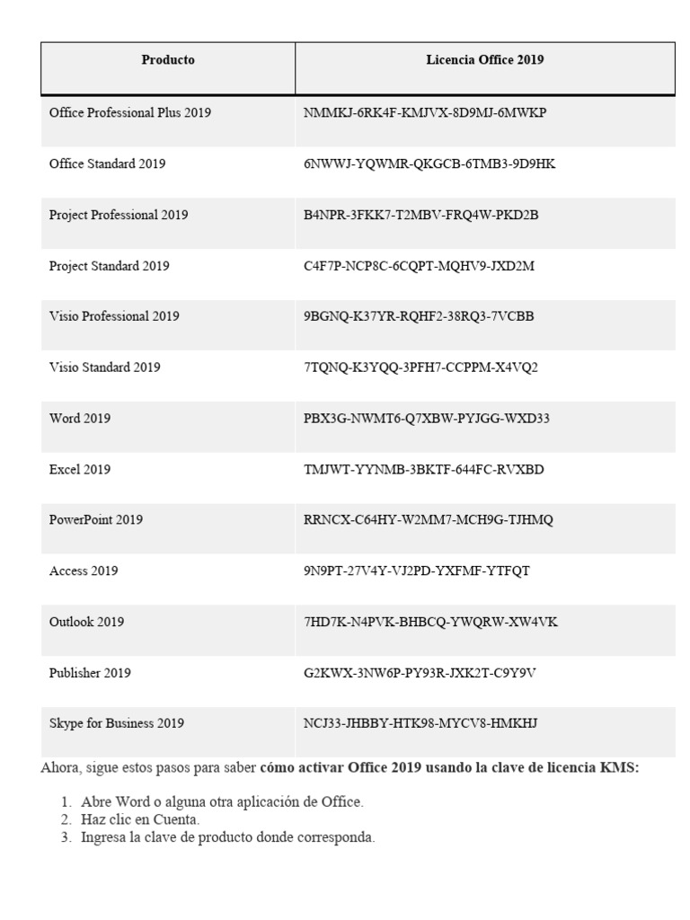 Activar Office CMD | PDF | Microsoft Office | Microsoft