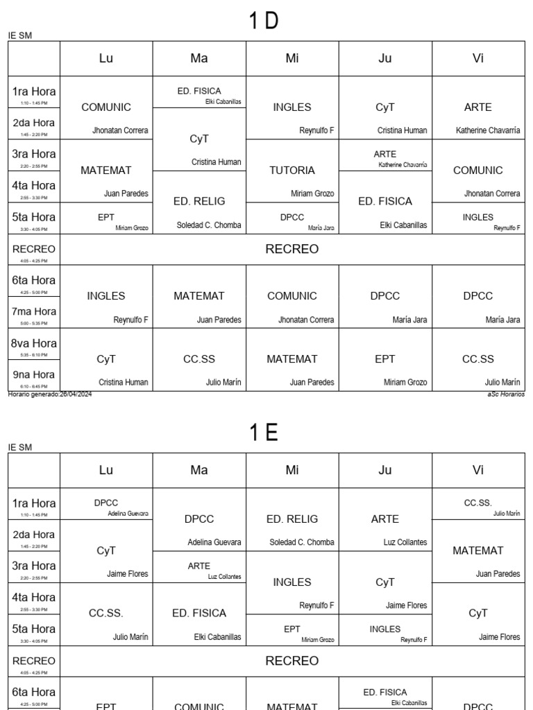 Secciones Turno Tarde 9L-BN2 | PDF