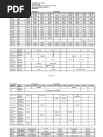 Room Allotment Chart 2024 2025 2 | PDF