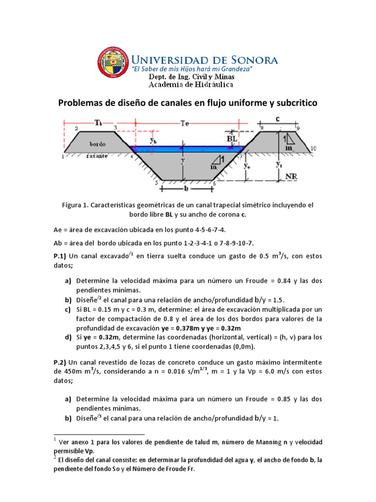 Problemas de Diseño de Canales en Flujo Uniforme y Subcritico | Naturaleza