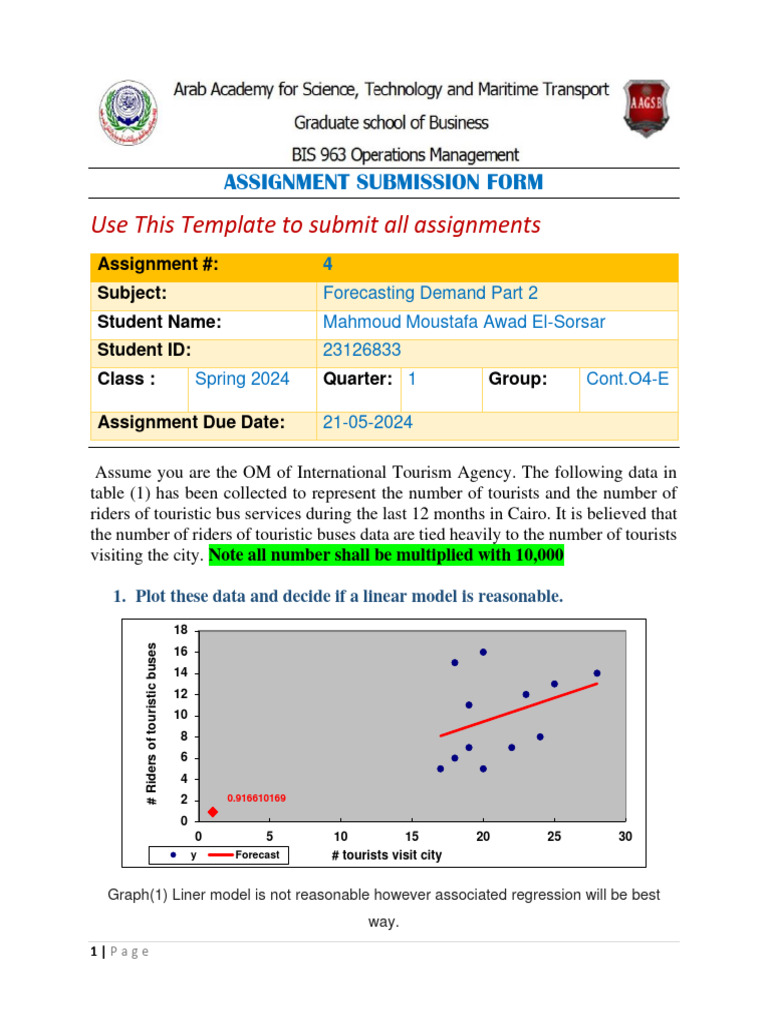 Group 04 - Mahmoud Moustafa Awad - 23126833-Forecasting Demand Part 2 - Assignment # 3 | PDF ...
