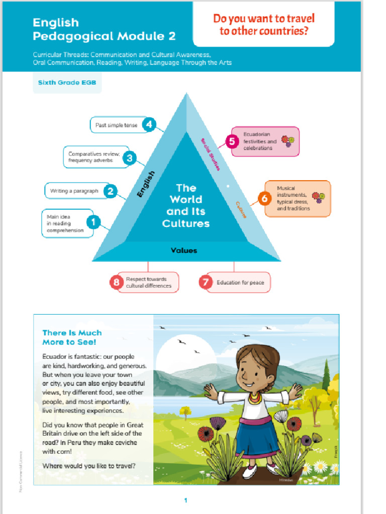 modulo2 imprimir | PDF
