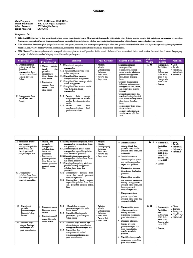Silabus 2019-2020 | PDF