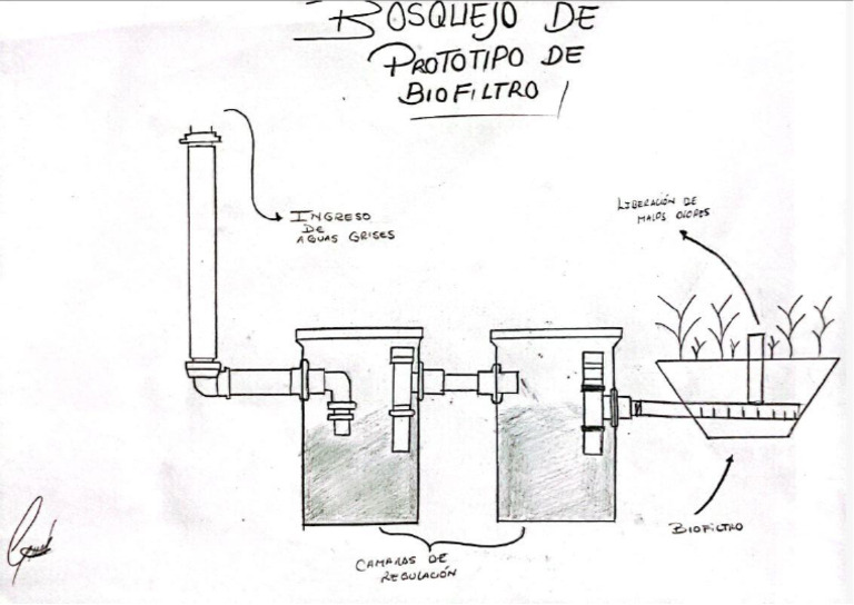 Bosquejo A Mano Alzada | PDF