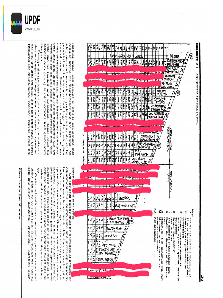 process-plant-layout-and-piping-design-by-ed-bausbacher-and-roger ...