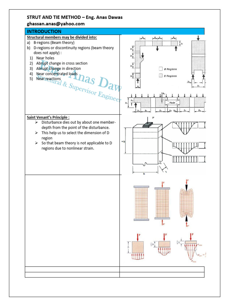 Strut and Tie Method - Design Deep Beam | PDF | Beam (Structure) | Strength Of Materials