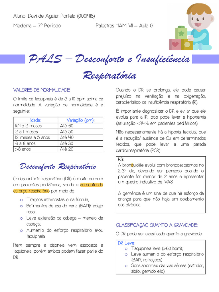 Aula 01 - PALS Desconforto e Insuficiência Respiratória | PDF | Choque ...