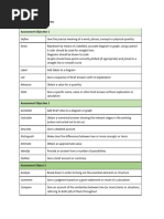 Aqa Science Gcse Command Words | PDF | Question | Knowledge