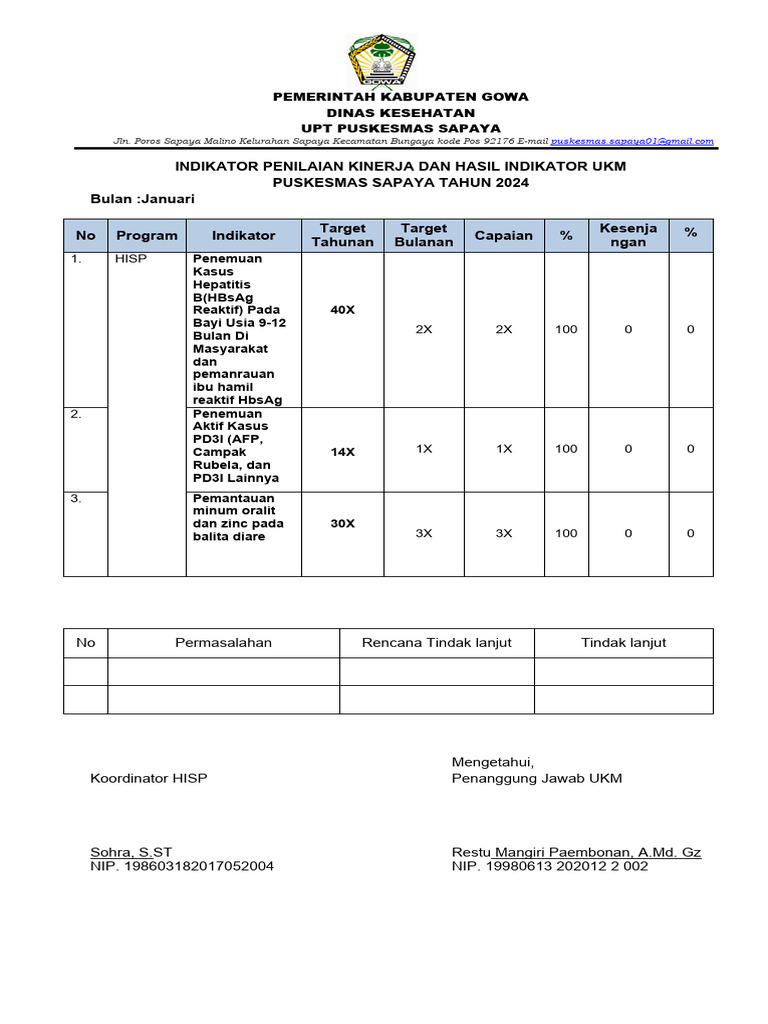 Realisasi Bulanan Program Hisp 2023 | PDF