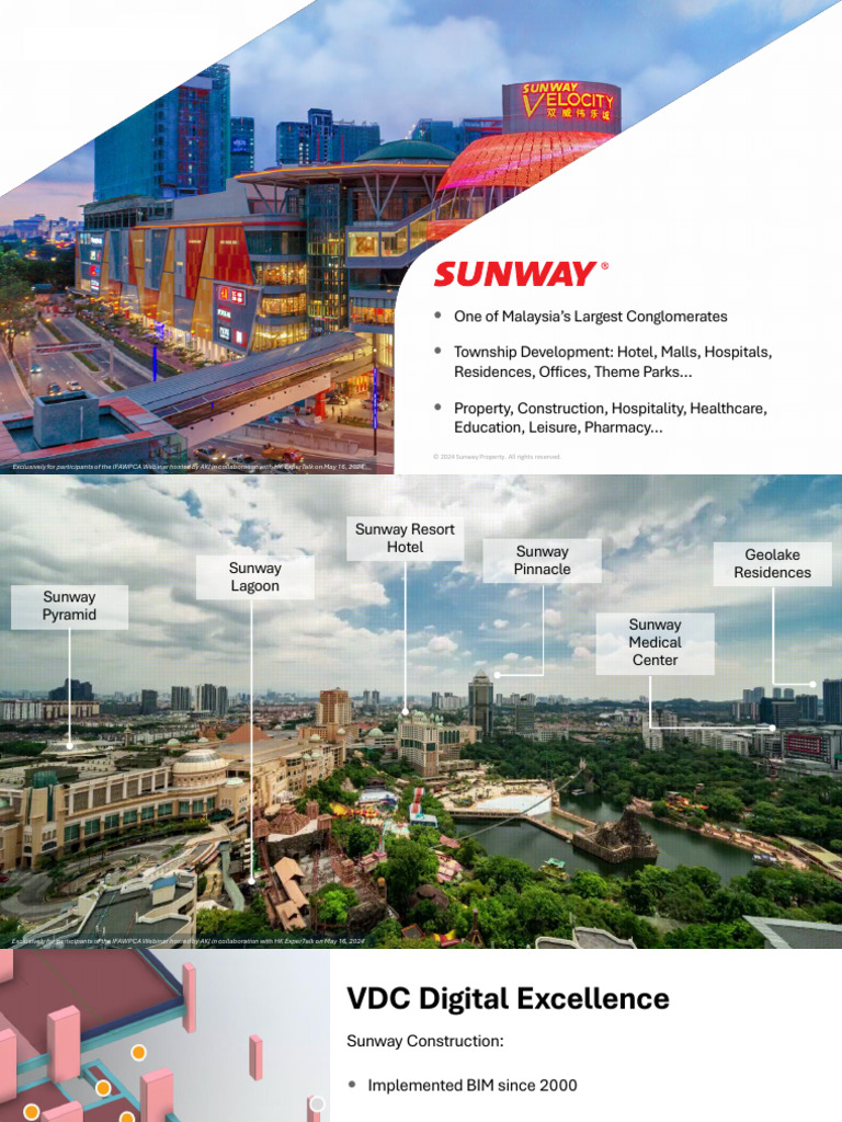 06 - 2024.05.16 - Sunway - Architecting The Future. Sunways in House ...