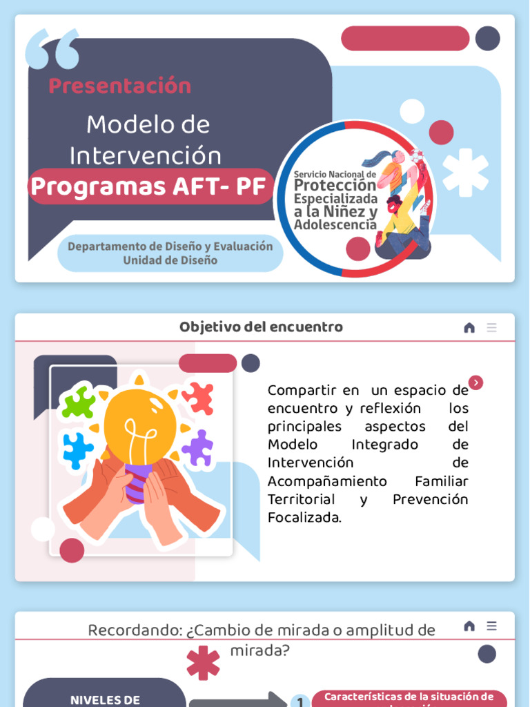 Presentación AFT - PF | PDF | Resiliencia psicológica | Abuso infantil