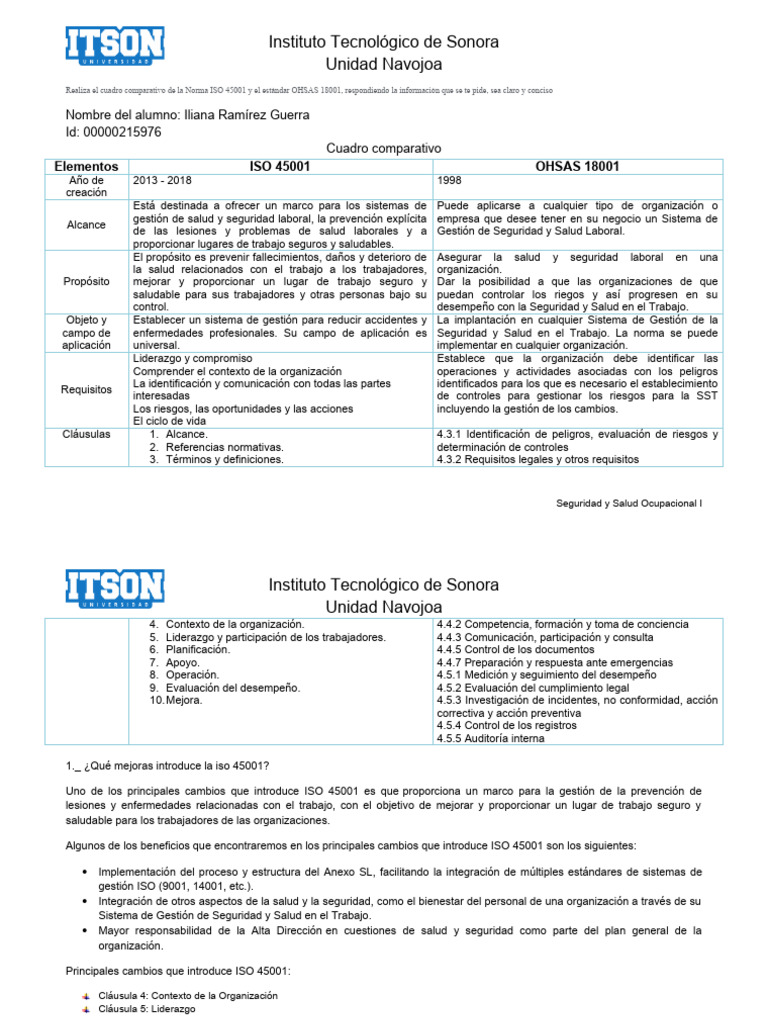 Cuadro Comparativo Normas OHSAS 18001 Vs ISO 45001 | PDF | Negocios