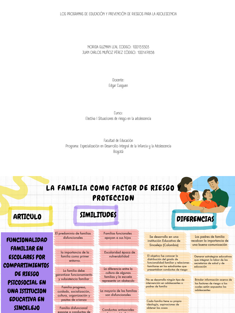 ACTIVIDAD 3 (1) - Compressed (1) - Compressed-Comprimido | PDF | Familia | Adolescencia