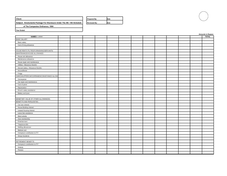 Directors Emoluments - Details | PDF