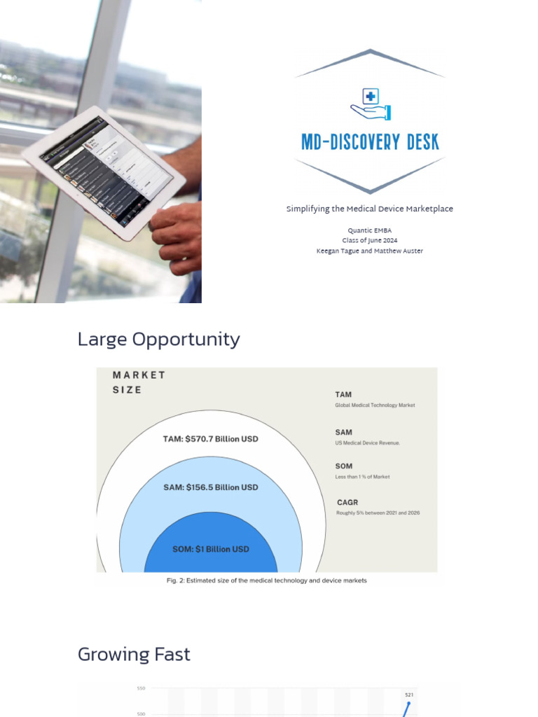 Gamma VersionDesk - Capstone Pitch | PDF | Medical Device | Business