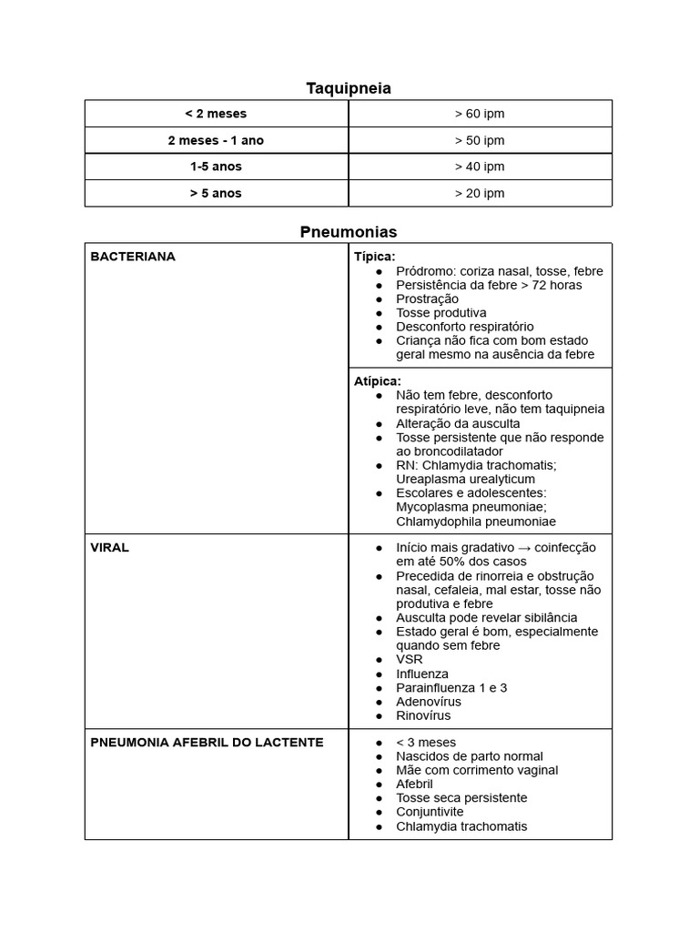 Tabelas Ped Ii | Download grátis PDF | Anemia | Pneumonia
