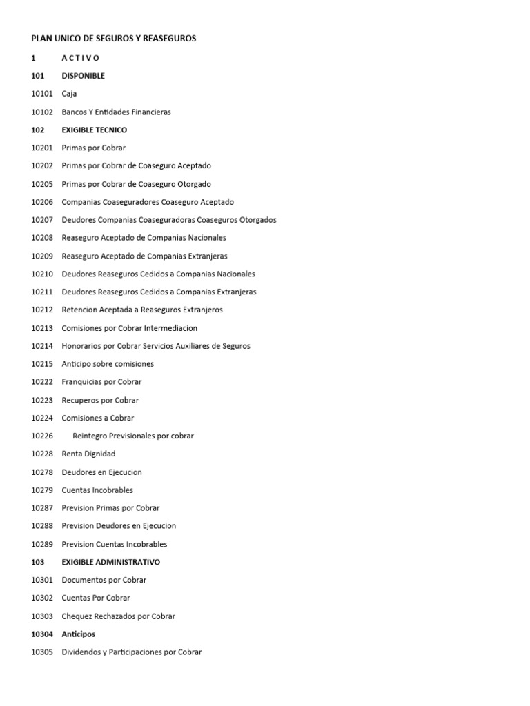 Plan de Cuentas Renovados de Seguros | PDF | Reaseguro | Bancos