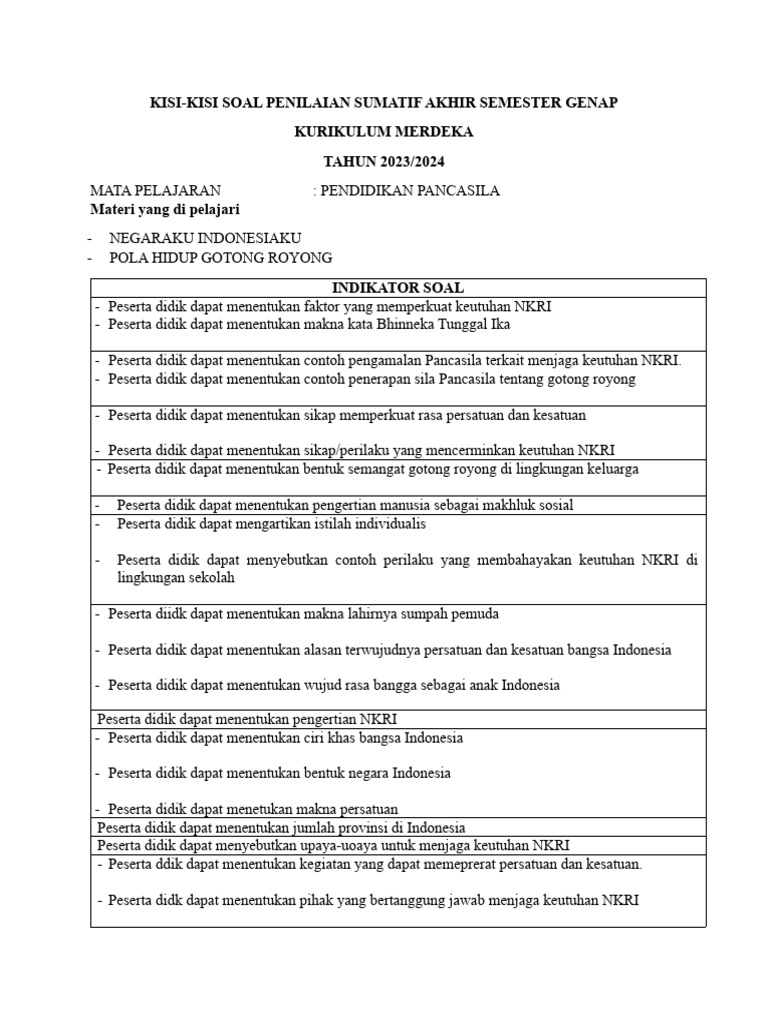 Kisi Kisi Asas Kelas 4 Semester 2 | PDF