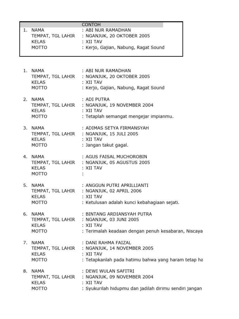 Salin Dari DATA - KELAS - 12 - MOTTO | PDF