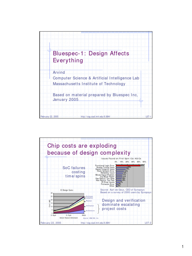 L07 BS1 Motivation 2 Up | PDF | Cpu Cache | Computer Science