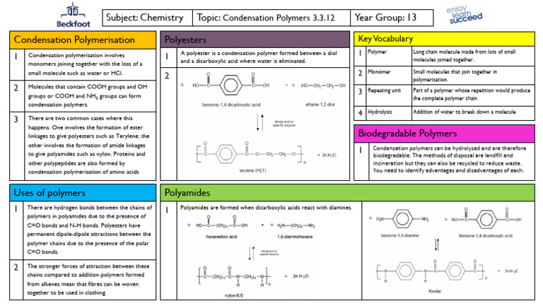 Condensation Polymers KO | PDF | Polymers | Polyester