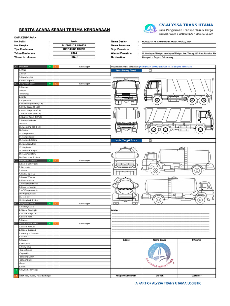 Contoh Ceklist | PDF
