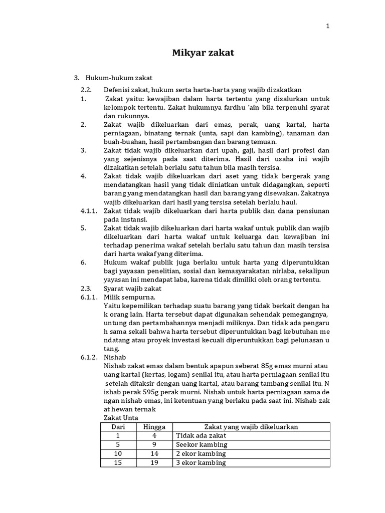 Tabel Zakat Hewan Ternak | PDF