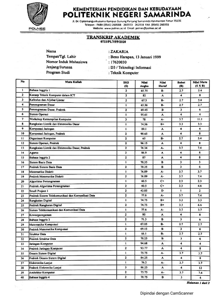 Transkip nilai d3 | PDF