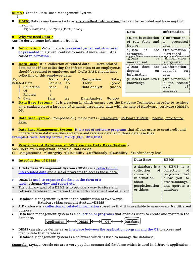 DBMS | PDF | Databases | Relational Database DBMS | PDF | Databases | Relational Database
