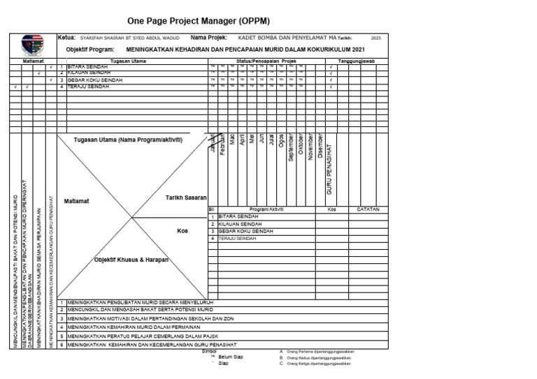 Oppm Kadet Bomba Dan Penyelamat 2023 | PDF